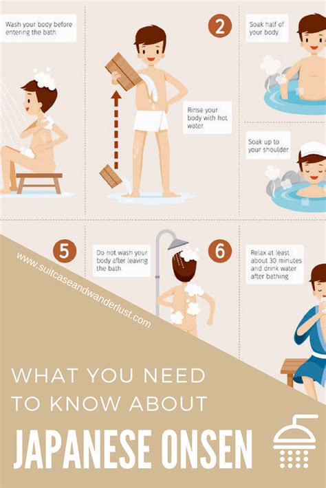 Japanese Bath Etiquette At Aurora Mcdonald Blog
