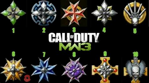 Advanced Warfare 1 Prestige Cod