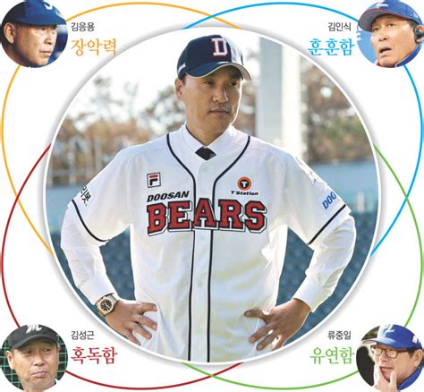 다시보니 선녀 ㄷㄷㄷ Mlbpark