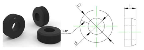 Magnetic Recess Former Wz Magnetics
