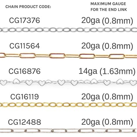 Jump Ring Sizing For Loose Chain