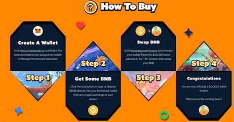 Read All About Doodi In One Article