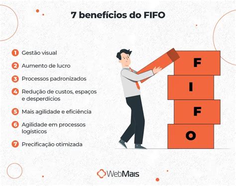 Fifo No Estoque O Que É Benefícios E Como Implementar