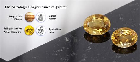 The Astrological Significance Of Jupiter