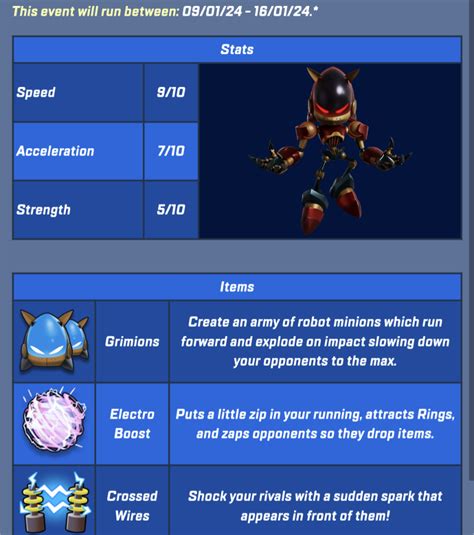 Sonic Forces Speed Battle Adds Grim Sonic To Roster In Celebration Of