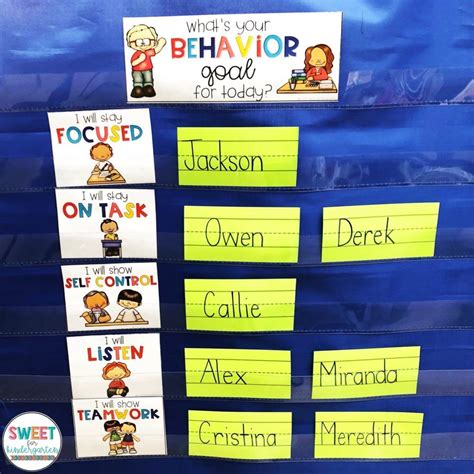 Behavior Management In Kindergarten Sweet For Kindergarten Artofit