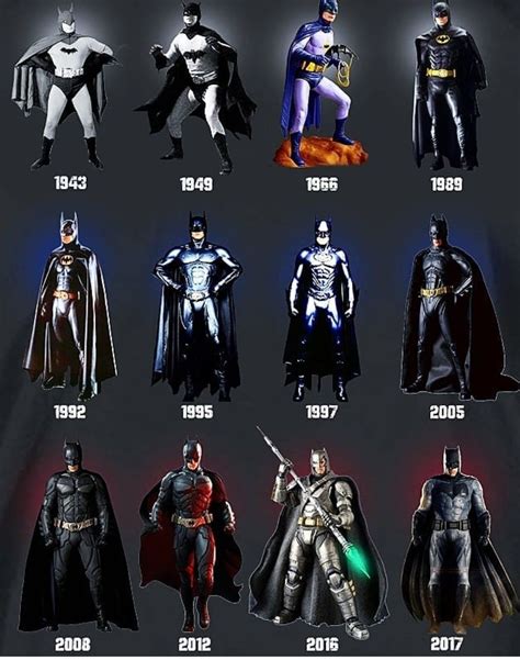 Different Batman Movie Costumes