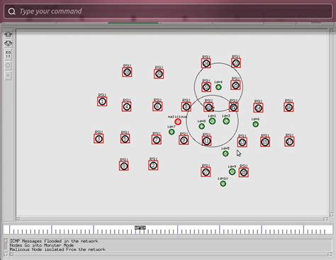 Malicious Node Isolated In The Network Download Scientific Diagram