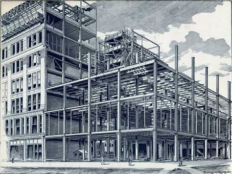 Metal Skeleton Frame Chicago Building Home Insurance Building