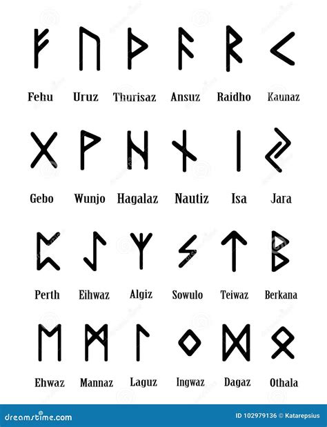 Futhark Cartoons Illustrations And Vector Stock Images 3155 Pictures