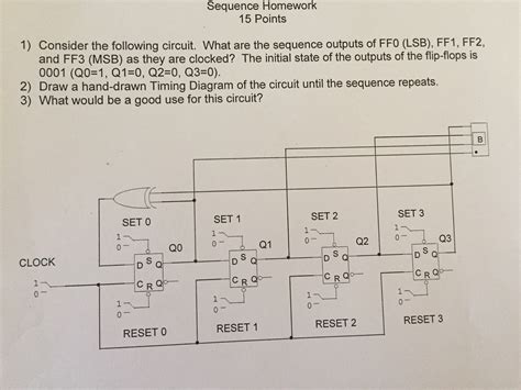 Solved Consider The Following Circuit What Are The Sequence Chegg