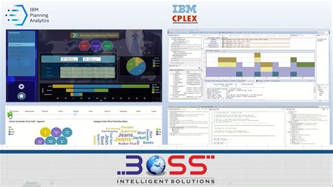 Workforce Optimization With Ibm Planning Analytics And Ibm Ilog Cplex Youtube