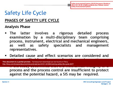 Esd Safety Ppt At Mickey Munos Blog