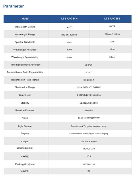 Labtex Uv Vis Spectrophotometer High Precision Metal Spectrometer