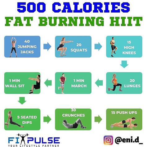 Burn 500 Calories With This Workout By Enid Fat Burning Hiit
