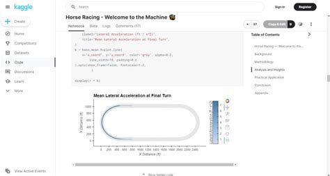 panel on linkedin dataviz datascience sportsanalytics analytics