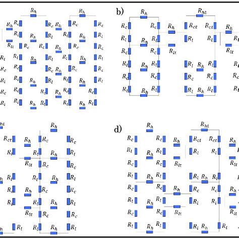 Types Of Loop Stitches A Tuck Loop Stitch B Miss Stitch C Download Scientific Diagram