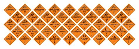 Premium Vector Vector Hazardous Material Signs Explosive Materials