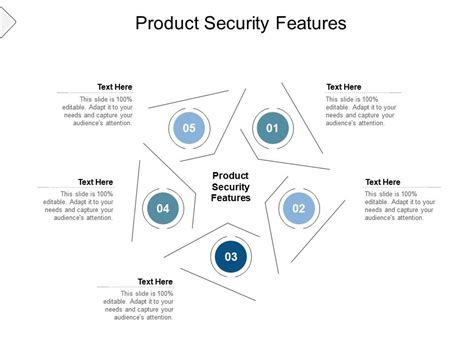 Product Security Features Ppt Powerpoint Presentation Model Slides Cpb Powerpoint Slides