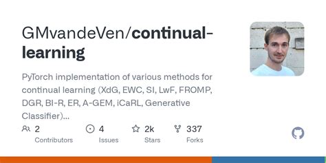 Continual Learninghandsontutorialinvictaspringschoolipynb At Master · Gmvandevencontinual