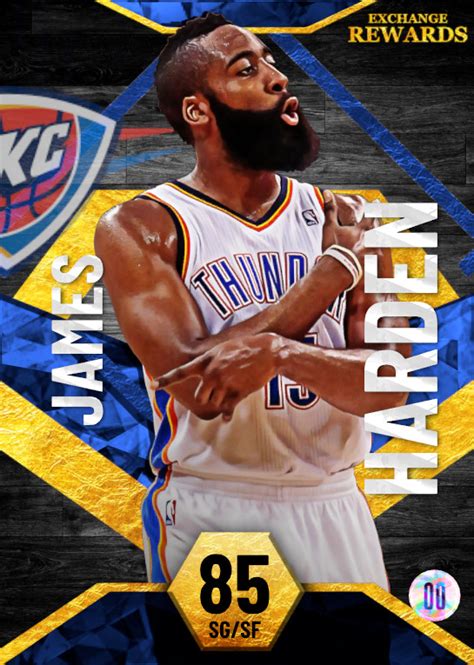 NBA 2K22 | 2KDB Custom Lineup (thunder dynatsy)