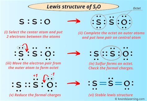 No2cl Lewis Structure No2cl Lewis Structure Nitryl Chloride