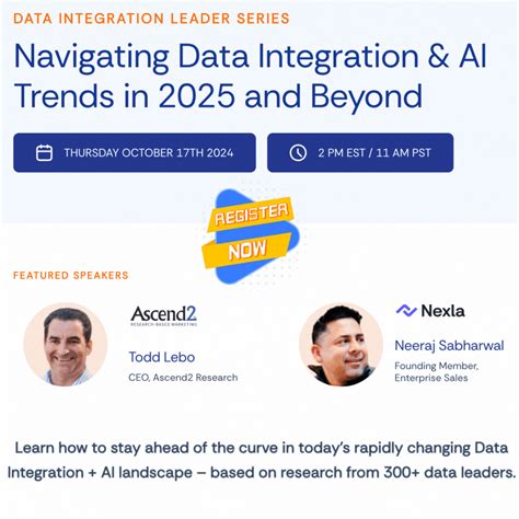 🚀 Did You Know That 75 Of Organizations Are Already Tapping Into Data Integration Tools To Fuel