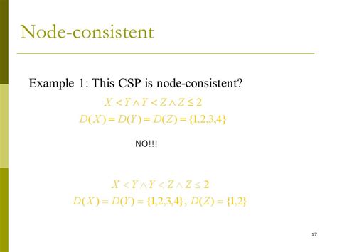 1 Constraint Programming An Introduction Adapted By Cristian Oliva