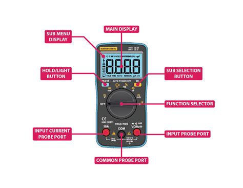 Multimeter Digital Henduino Library