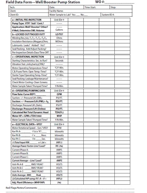 Preventive Maintenance Schedule For Water Treatment Plant At Edward