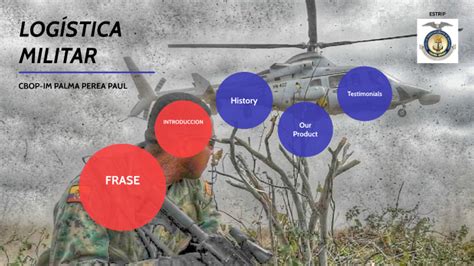 LogÍstica Militar By David Palma On Prezi