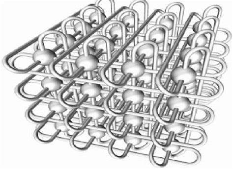 Interconncetion In 3 D Mesh Topology The Diameter Of 3 D Mesh Can Be Download Scientific