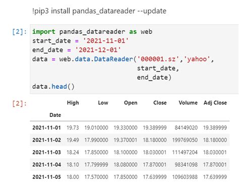 分享用 Python 获得 A股数据的 4 种方法 腾讯云开发者社区 腾讯云 分享用 Python 获得 A股数据的 4 种方法 腾讯云开发者社区 腾讯云