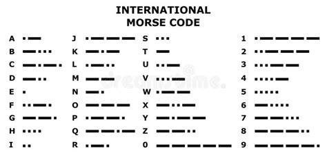 Morse Code Background Stock Illustrations 196 Morse Code Background
