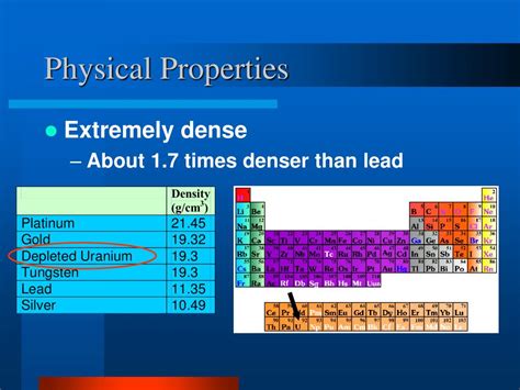Ppt Depleted Uranium Powerpoint Presentation Free Download Id6789577