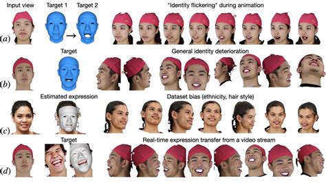 240104728 Morphable Diffusion 3d Consistent Diffusion For Single