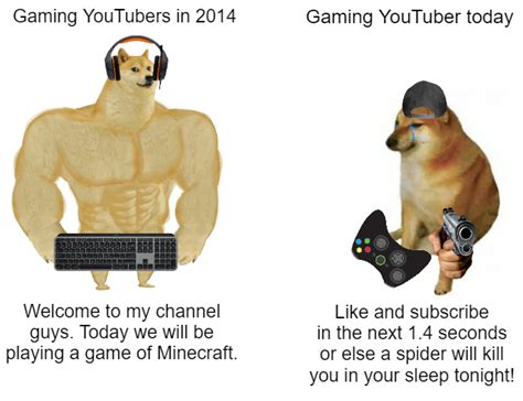 Youtuber Evolution R Discordmemes