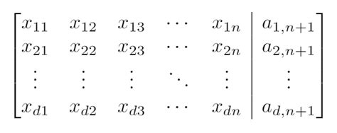 Matplotlib Plot A 2d Grid Data From Dict In Python Stack Overflow