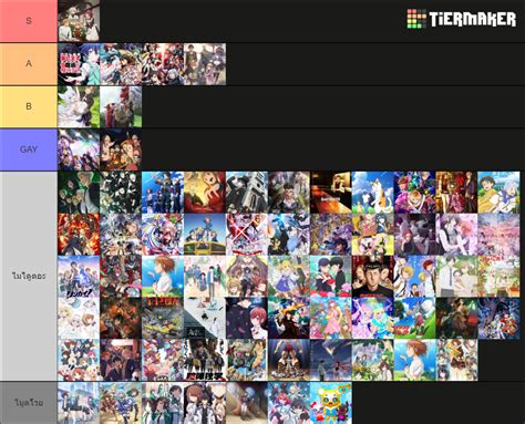 The Best Anime Of Spring 2024 Tier List Community Rankings Tiermaker