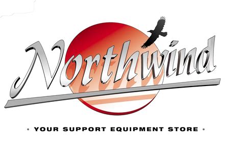 Products Northwindinc Arkansas