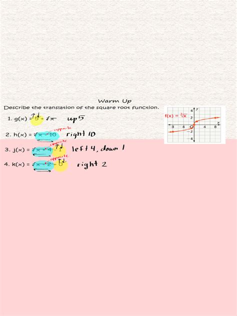 Cube Root Function Translations Guide Pdf