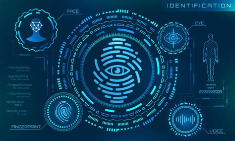 Ai Powered Personalization How Machine Learning Is Transforming