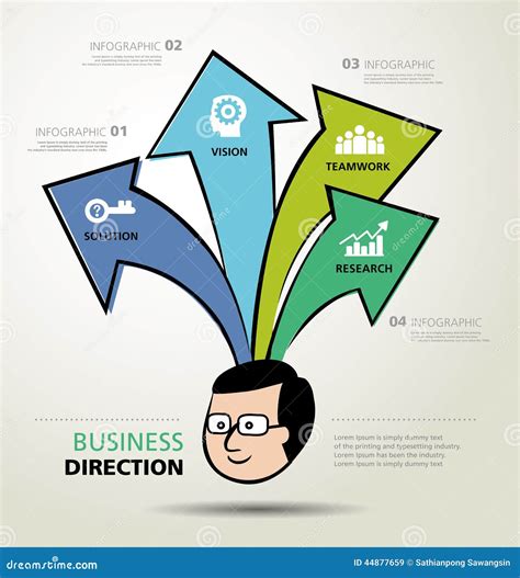 Business Direction Key To Success Swot Analysis Concept With Tiny
