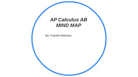 Ap Calculus Ab Mind Map By Frankie Martinez On Prezi