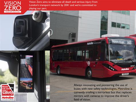 Alan Wolfson On Linkedin Like Living In The Future