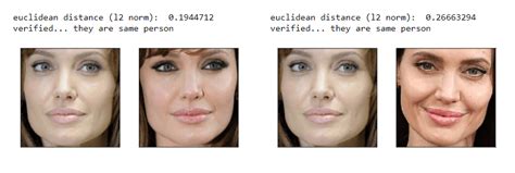 face recognition with facenet in keras sefik ilkin serengil