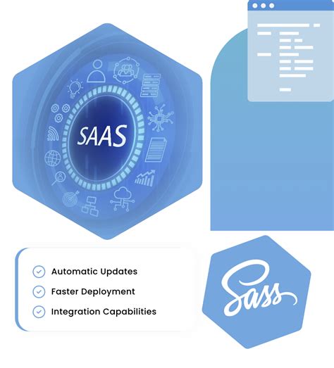 Custom Saas Application Development Services Techahead