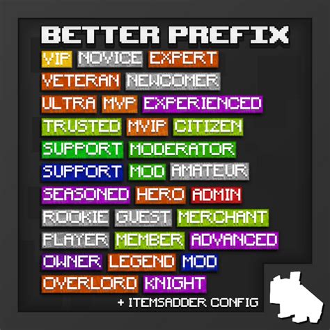Better Prefix Itemsadder Builtbybit