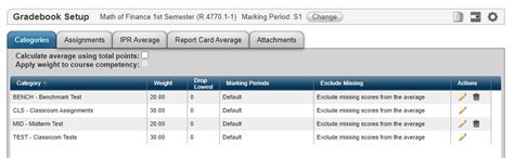Averaging Grades Powerschool Community
