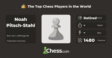 Noah Pitsch Stahl Top Chess Players